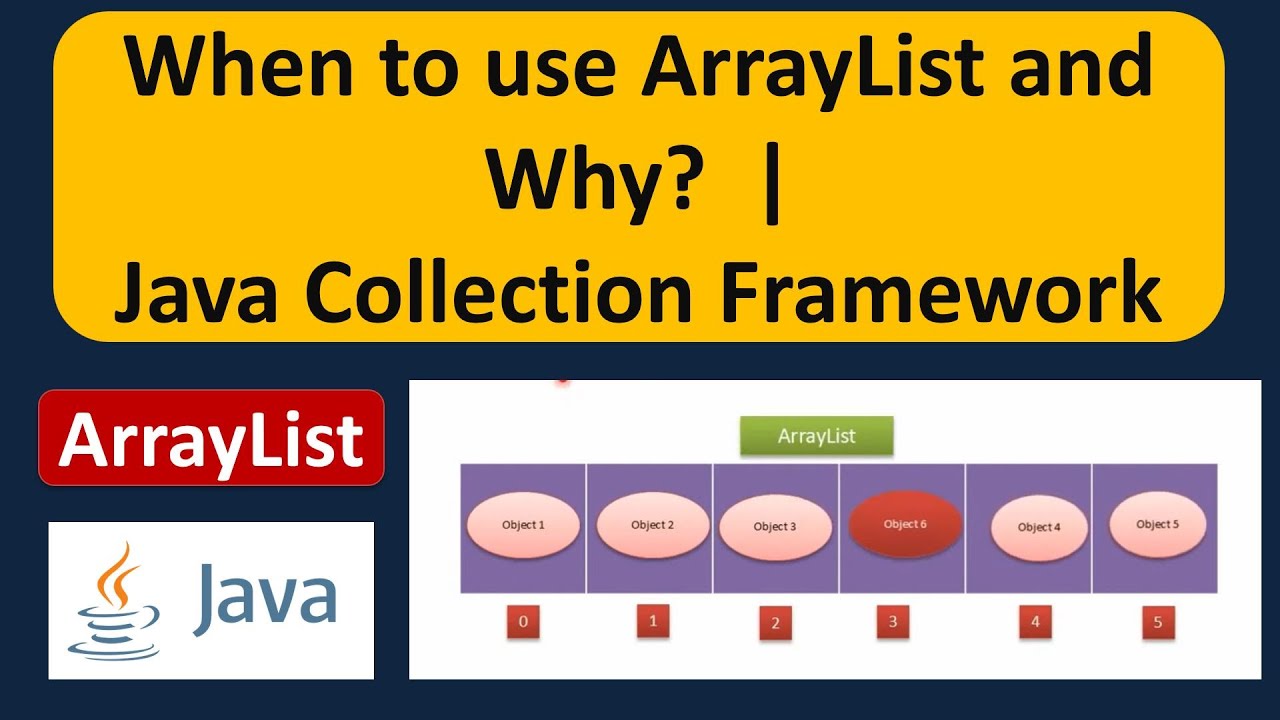 When to use ArrayList and Why?  | Java Collection Framework
