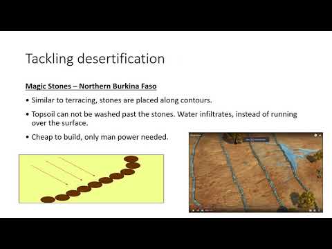 Geography@Penrice - Desertification - Effects and Responses