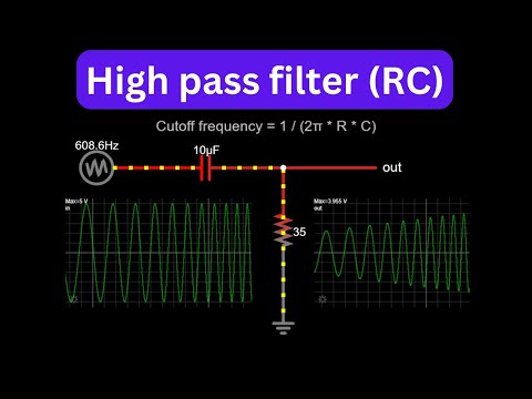 RC High Pass Filter Explained | Passive filter | Electrical Engineering