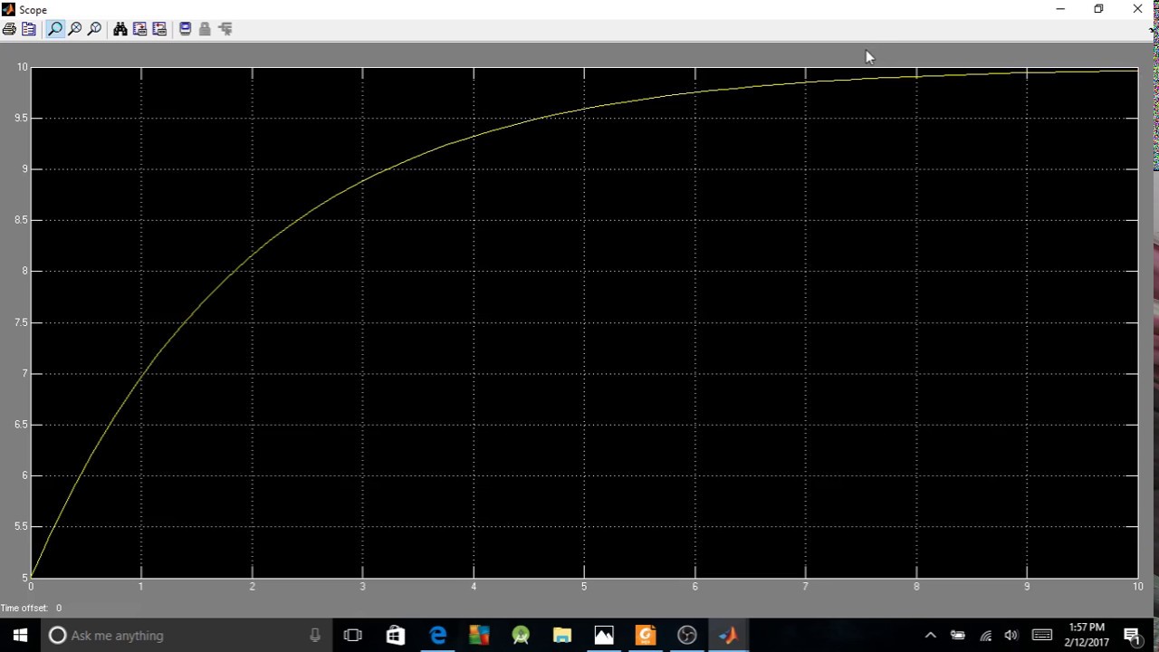Temperature control with a PID controller with Simulink Matlab
