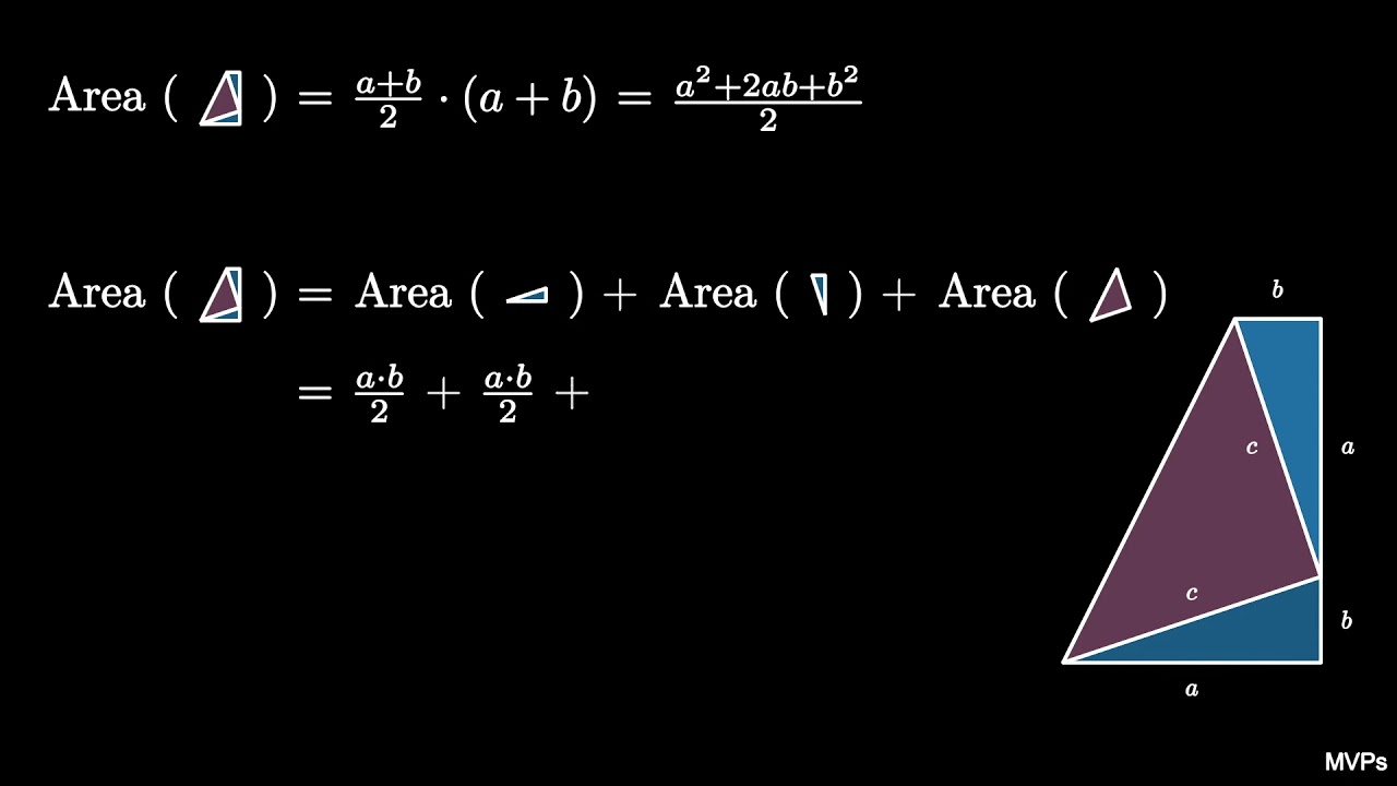 Pythagorean Theorem IV (visual proof; Garfield's trapezoid)