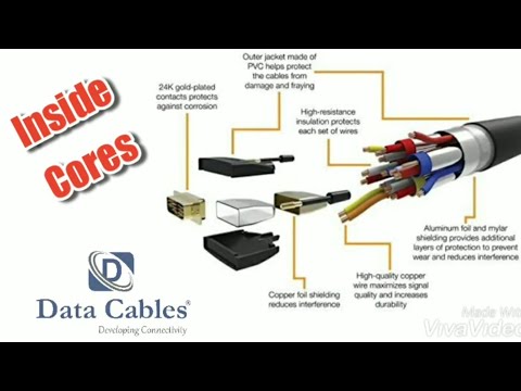Data Cables® HDMI To DVI Cable Or DVI To HDMI Cable [ 2 In One  Cable ] Data Cables Surat
