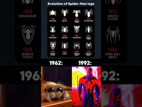 Spiderman logo moment 🤯