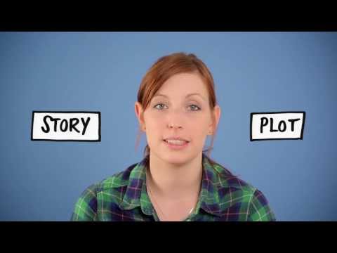 The Future of Storytelling 1-3 | Story vs. Plot