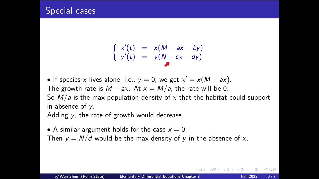 V7_2: Applications to population dynamics, autonomous equations; Elementary Differential equations