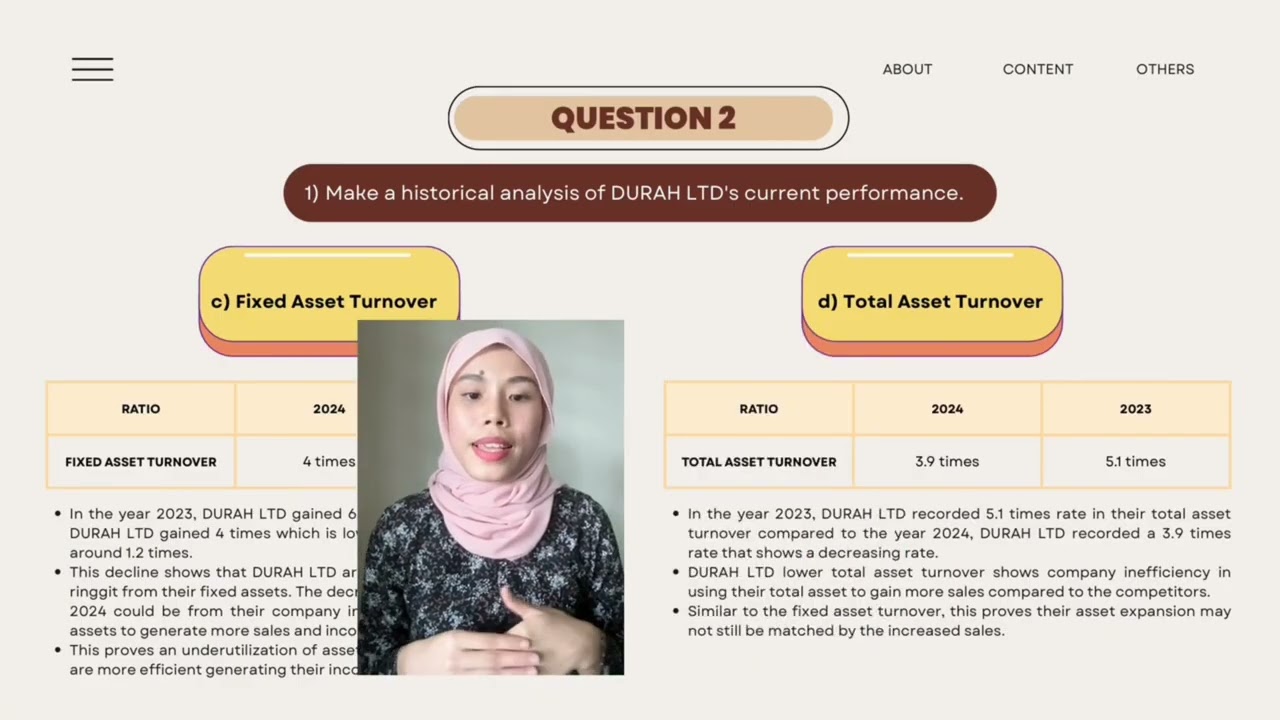 ASSIGNMENT FINANCE 2603