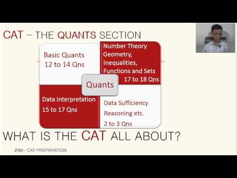 What is CAT all about?