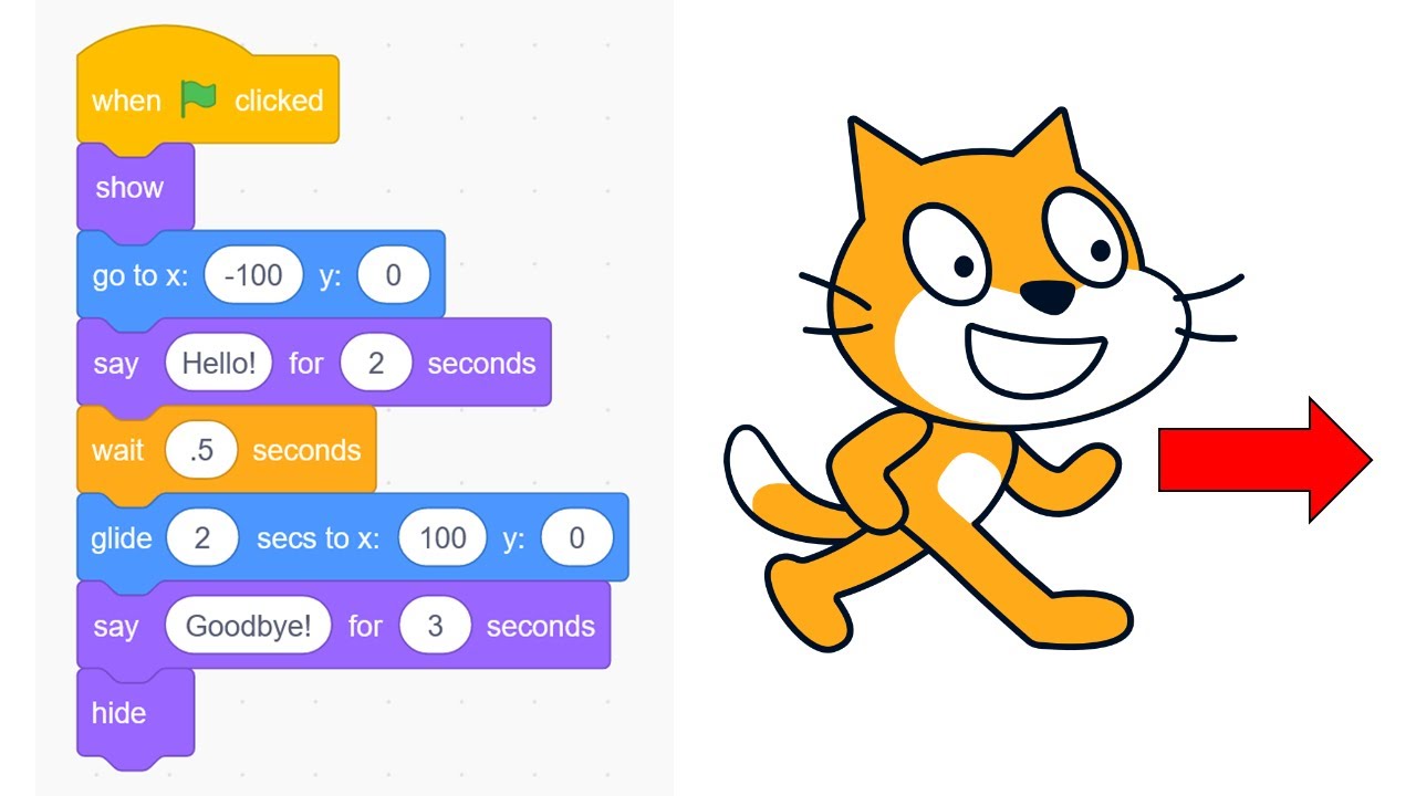 How to Make a Simple Animation in Scratch | Scratch Tutorial