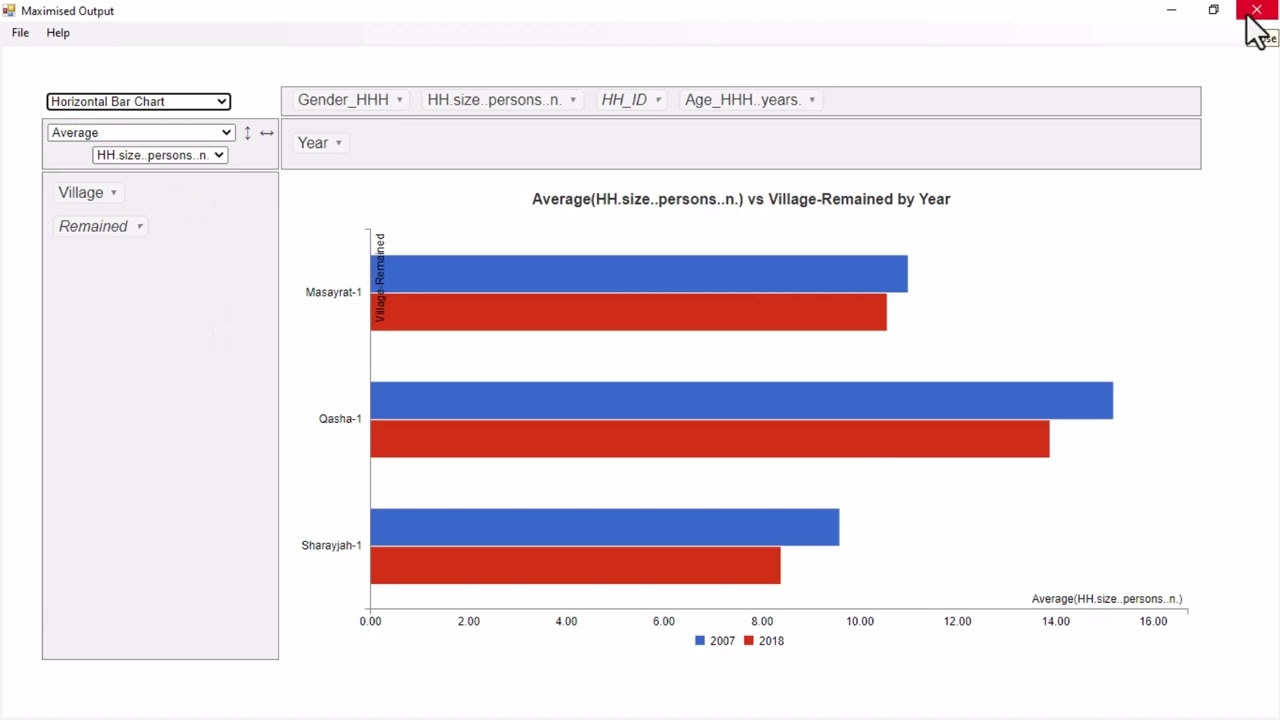 Pivot tables in R and R-Instat