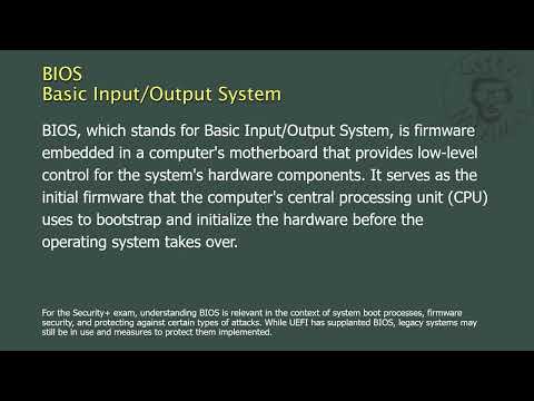 BIOS - Basic Input/Output System