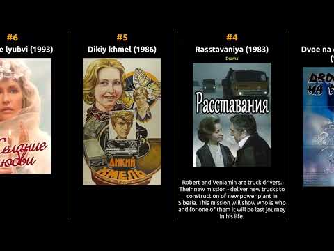 Svetlana Ryabova - Best movies