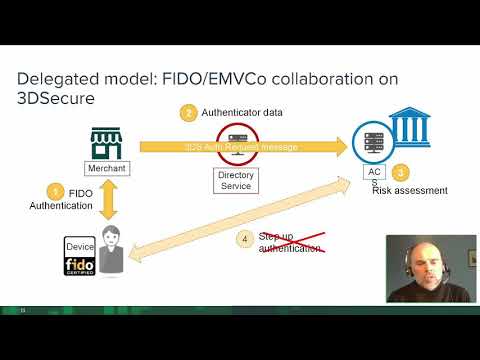 Authenticate2020 Presentation: The View from Europe: PSD2, GDPR, eIDAS