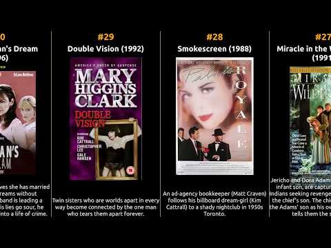 Kim Cattrall - Best movies