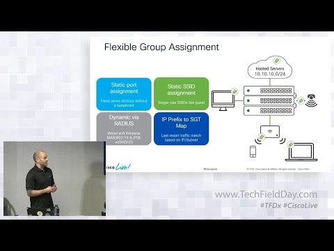 Cisco Meraki's Adaptive Policy - Micro-Segmentation and Identity Throughout the Organization