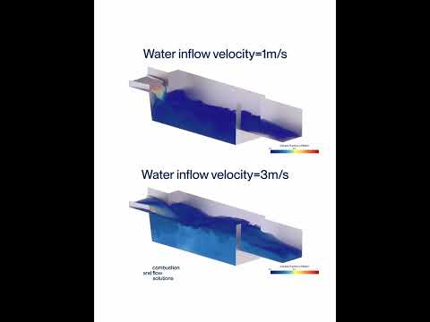 Water Sluice/Channel - How the flow structure behaves for different inlet velocities