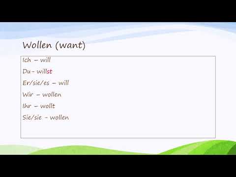 Die Modalverben (Modal Verbs) Können/Müssen/Wollen