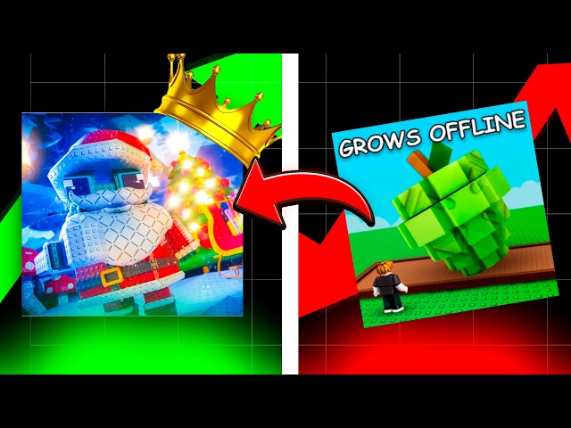 My Frog Pond codes December 2025