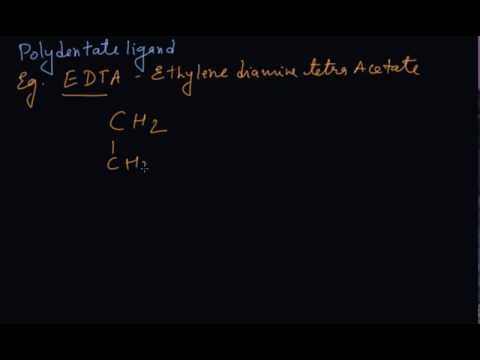 Ligands and Its Types | Class 12 Chemistry Coordination Compounds