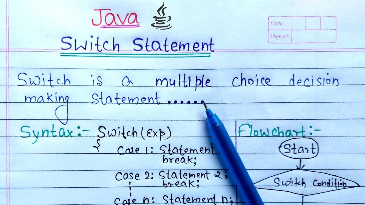 Switch Statement in Java (Hindi) | Learn Coding