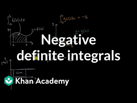 Negative definite integrals (video) | Khan Academy