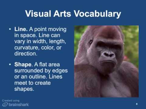 VAPA Standards and Strands
