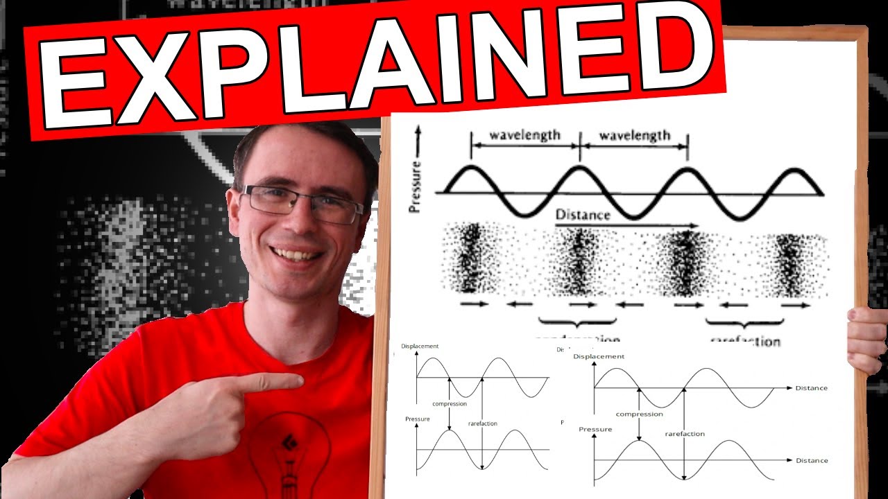 Longitudinal Waves Displacement Distance Graphs in Physics
