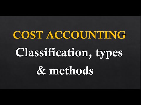 What is Cost Accounting in Urdu |classification and types of cost, methods of cost in urdu - hindi|