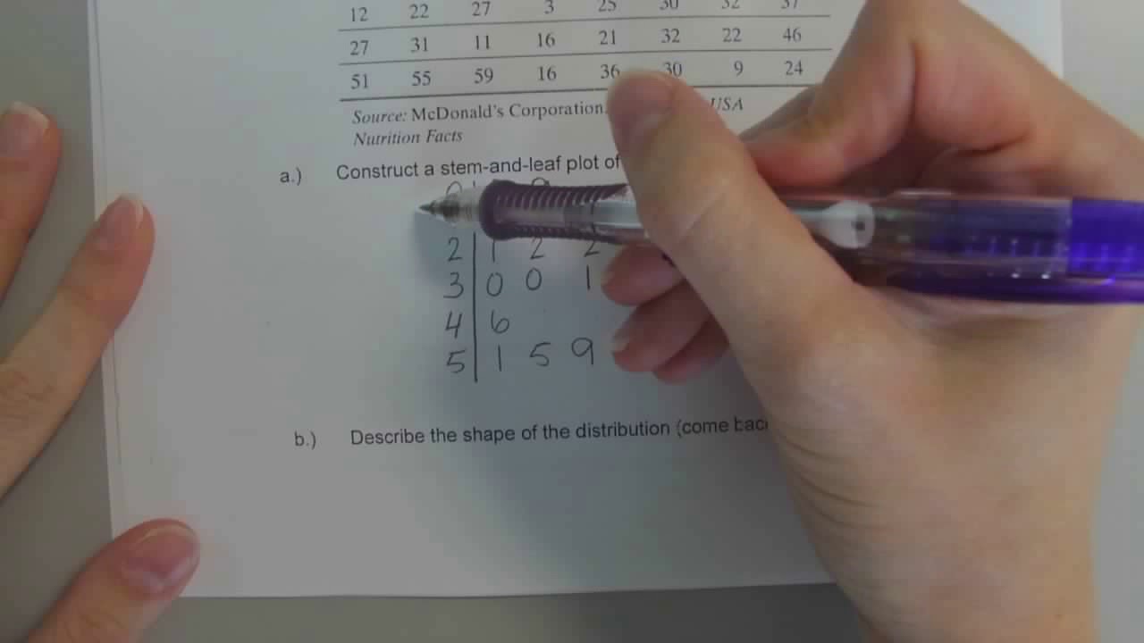 MATH 145 - 2.2 Part 2 Video Lecture