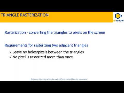 3D Graphics - Rasterization
