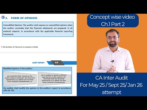 Types of Audit Opinion | CA Inter Audit | Ch. 1 Part 2 | May 25, Sept 25, Jan 26 | Ch. 8 - SA 705