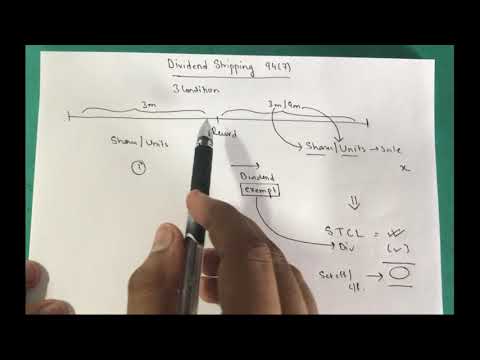 CA Final Direct Tax -Dividend Stripping