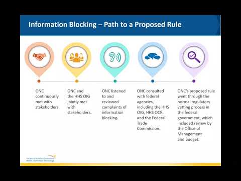 Cures Act: Interoperability, Info Blocking, & the Health IT Certification Program Proposed Rule