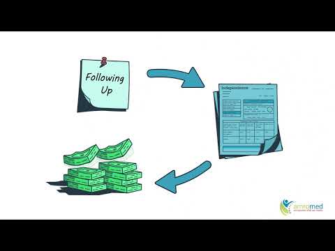 Outsource your Billing to ABA Billing & Credentialing Experts - Amromed