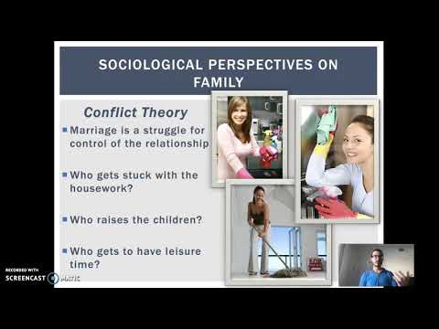 Sociological Perspectives on Family
