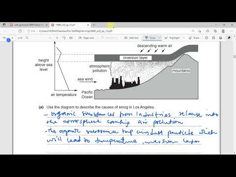 IGCSE ENVIRONMENTAL MANAGEMENT PAST PAPER 12 MAY JUNE 2020