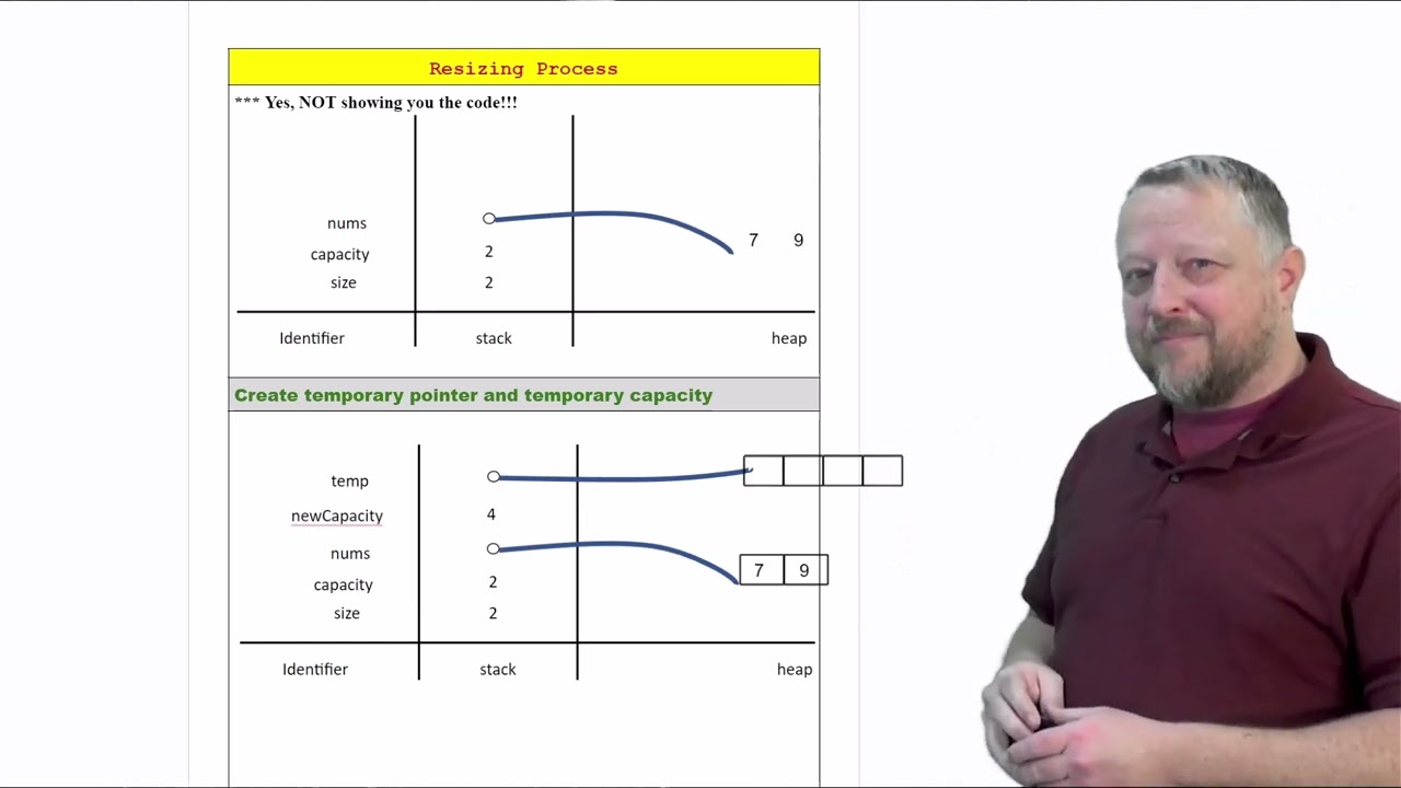8 - Resizing Dynamic Arrays