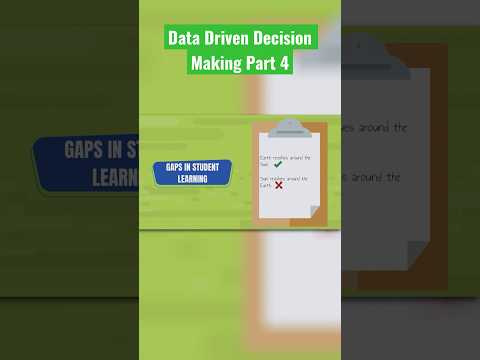 Part 4: Data-driven decision making: Enhance teaching effectiveness! #DataDriven