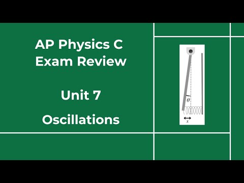 AP Physics C Exam Review (2025): Unit 7 Oscillations