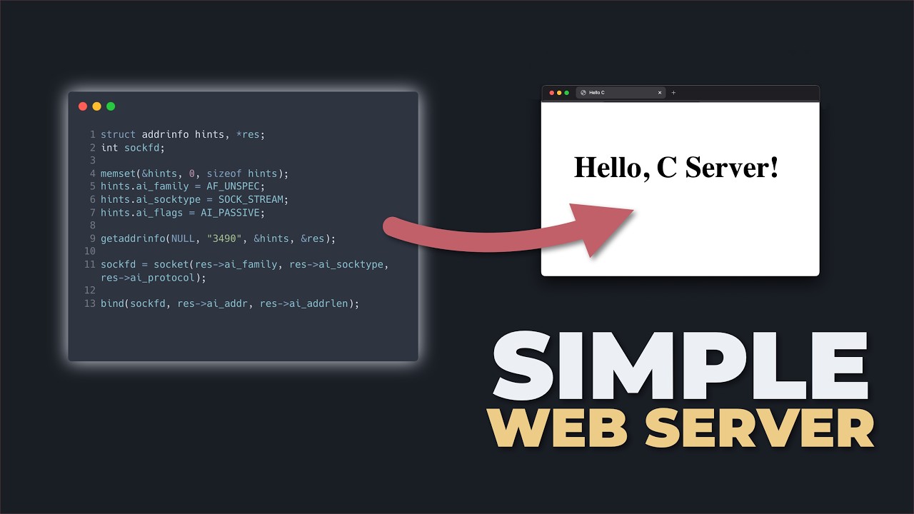 C Socket Programming - Build a Working Web Server