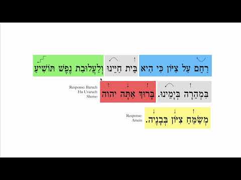 Learn the Blessings/Brachot after Haftarah: Easy Color-Coded System, Text Sing-Along, and Tutorial