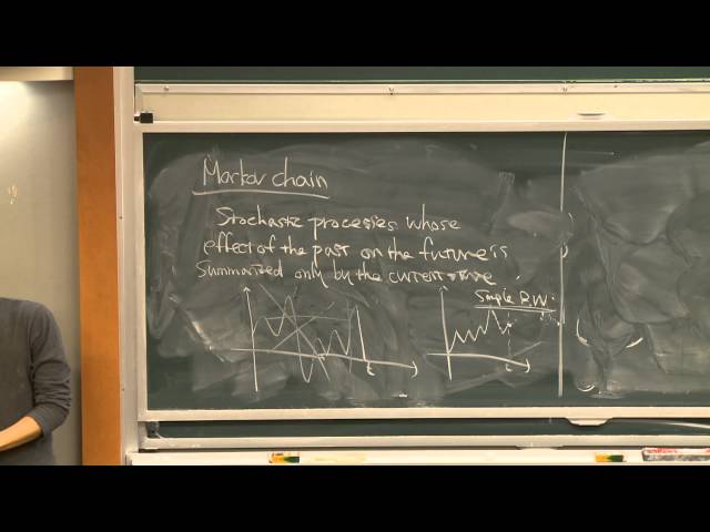 Understanding Stochastic Processes An Introduction To Discrete Time Models Galaxy Ai Galaxy Ai
