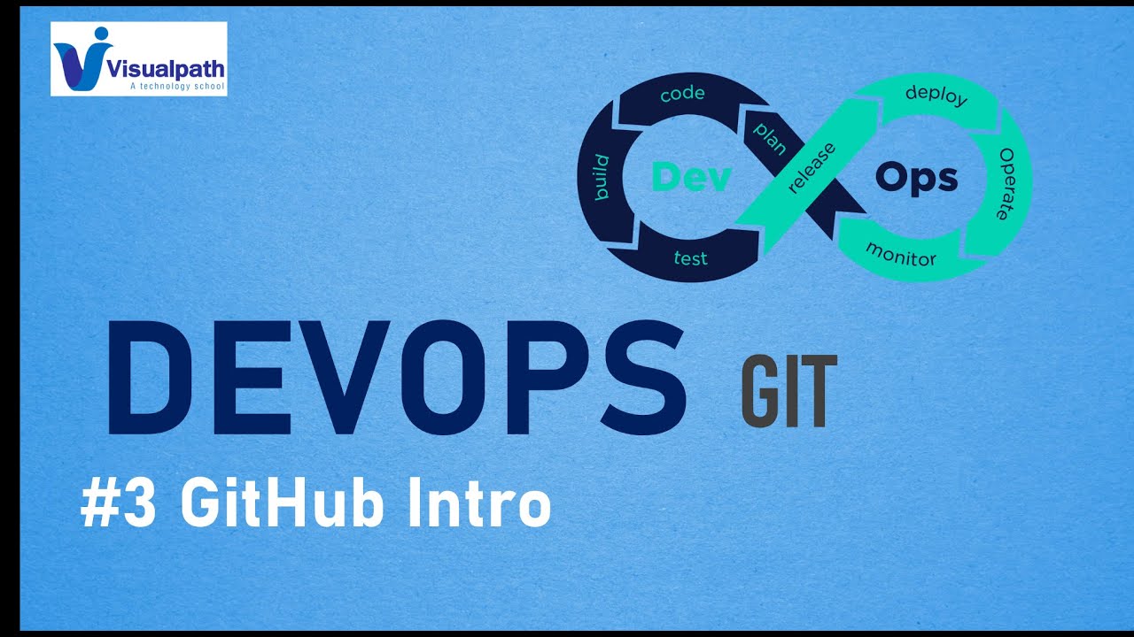 #3 Introduction to GitHub | Git Tutorial for Beginners | Visualpath