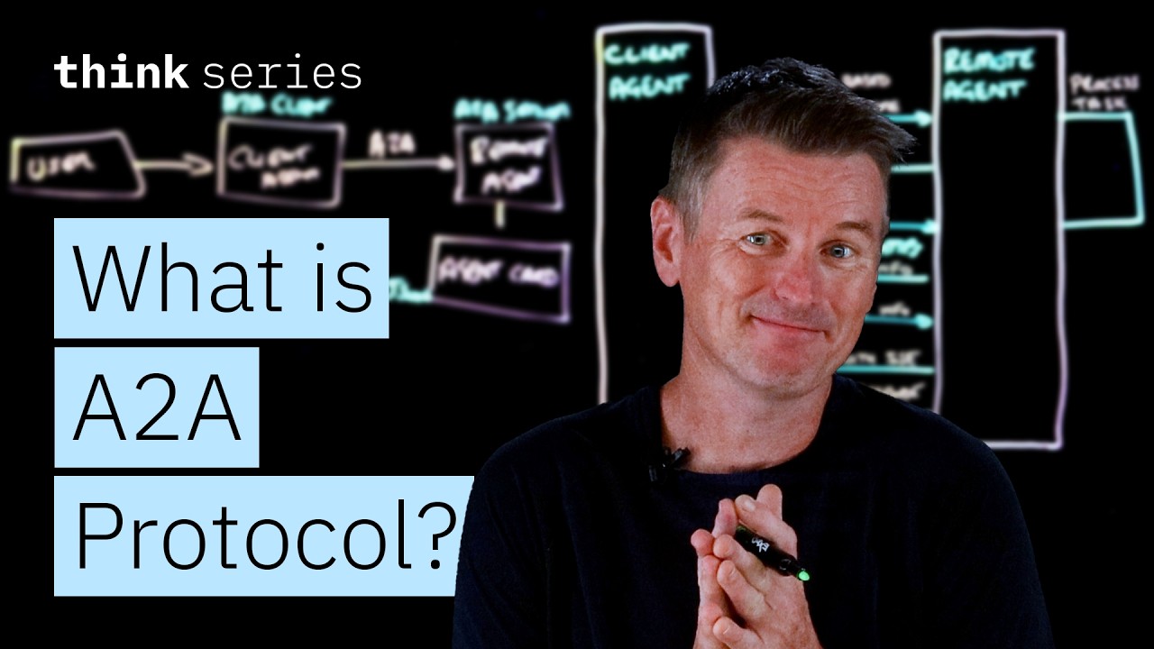 A2A Protocol (Agent2Agent) Explained: How AI Agents Collaborate