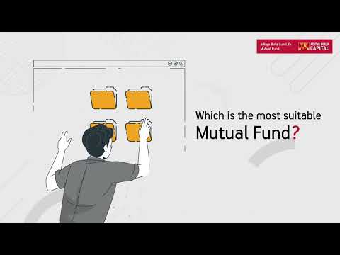 Aditya Birla Sun Life Multi-Index Fund of Funds