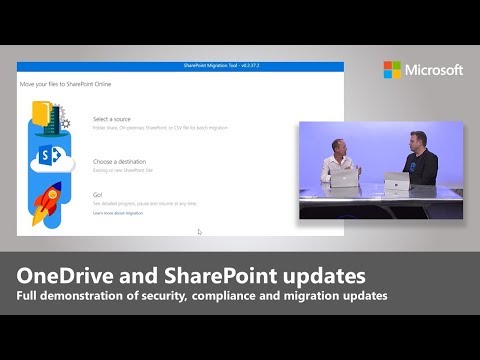 OneDrive security Updates & SharePoint Migration tool – Collabolution