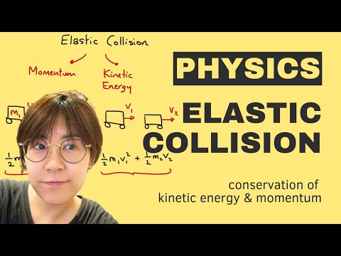 Elastic Collisions & Conservation of Kinetic Energy - A Level Physics