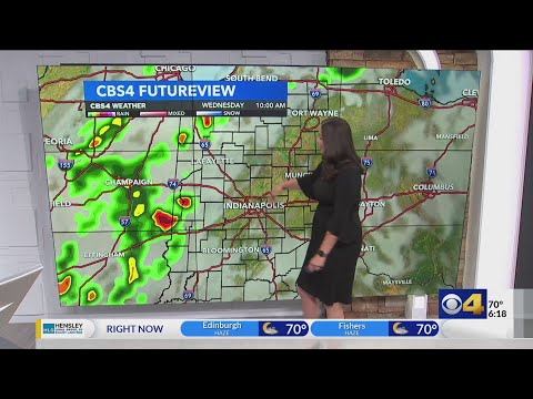 Scattered showers and storms return today; less humid end to week