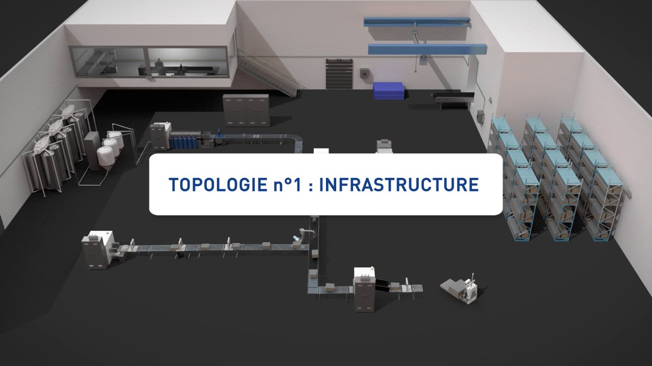 ACKSYS Communications & Systems