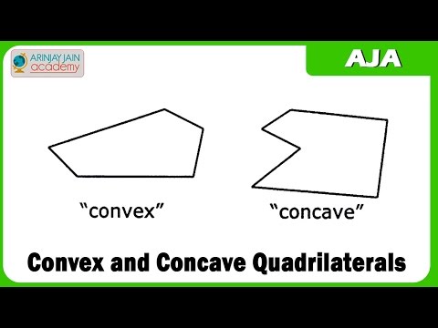 Convex and Concave Quadrilaterals | MATHS DEPARTMENT