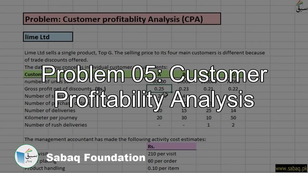 Problem 05: Customer Profitability Analysis, Accounting Lecture | Sabaq.pk